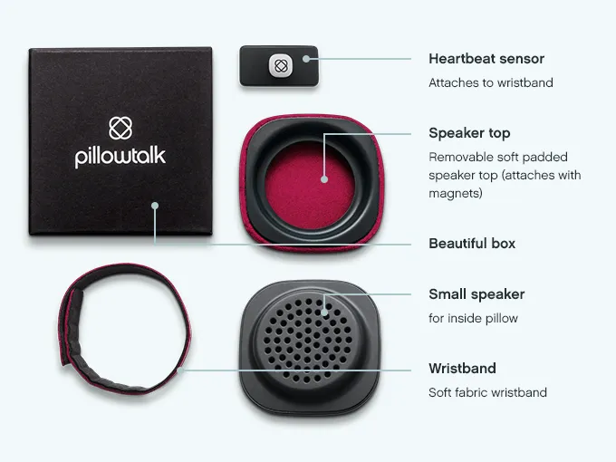 Little Riot Pillow Talk Review: Is This Long Distance Pillow Worth It?